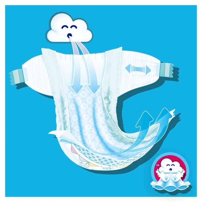 Dodot Baby-Dry Diapers Size 3, 32 Diapers | PharmacyClub